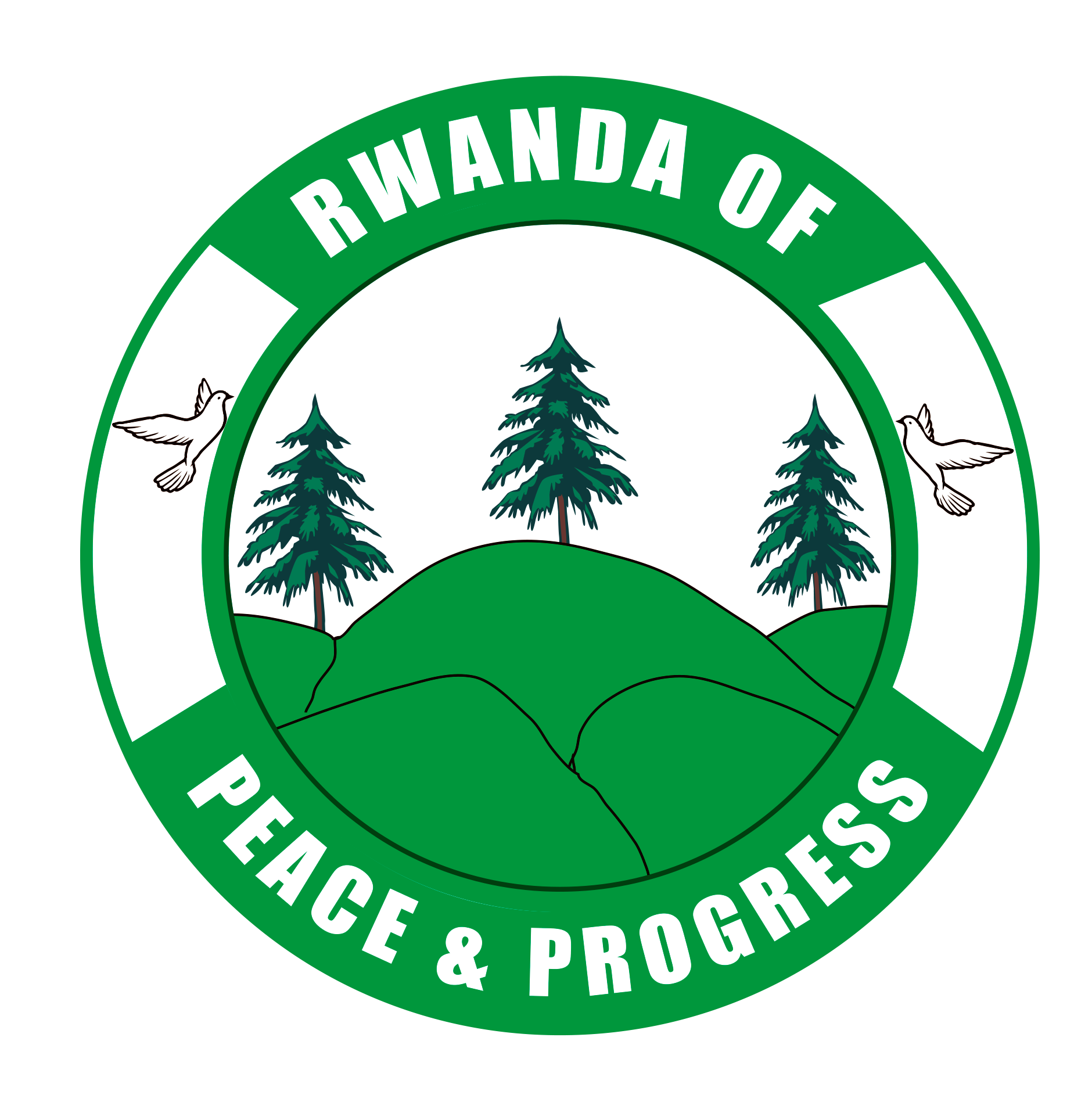 Kitchen Survey RWANDA OF PEACE AND PROGRESS
